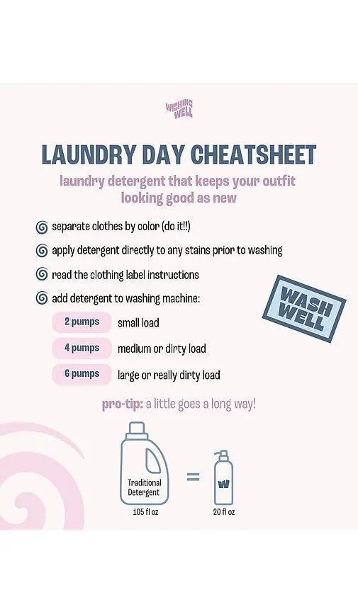 WISHING WELL Boyfriend Material Laundry Detergent