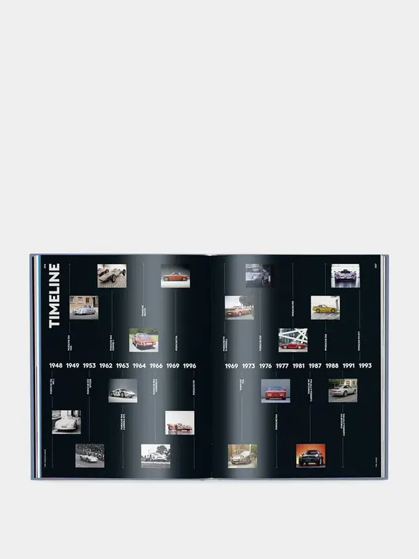GESTALTEN The Porsche Book