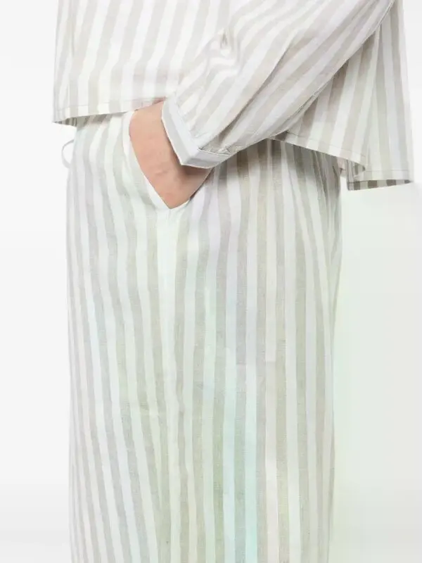 CARE BY ME Cecilie Shorts
