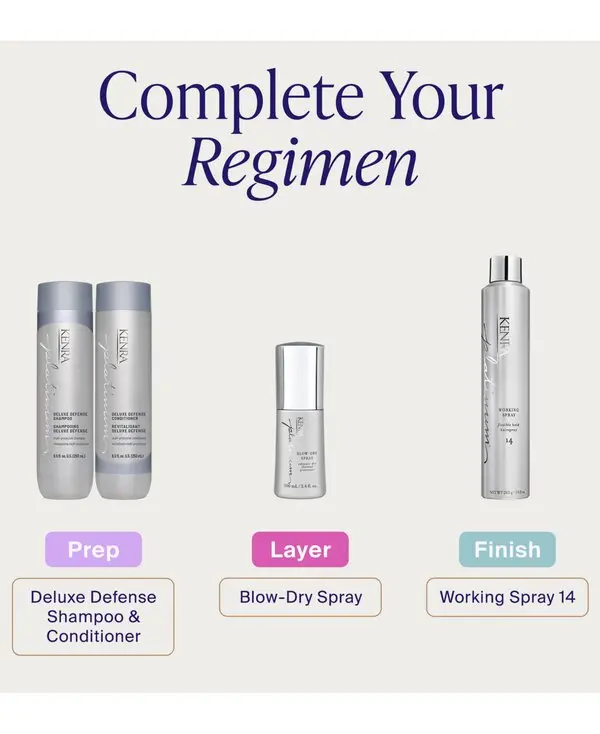 KENRA PROFESSIONAL Platinum Deluxe Defense Conditioner - No Color