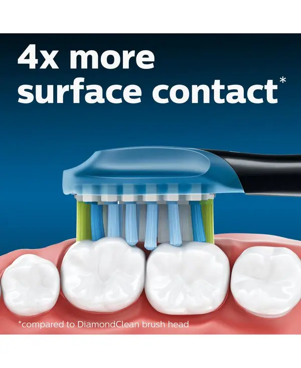 SONICARE Philips Premium Plaque Control Replacement Toothbrush Heads 2-pk