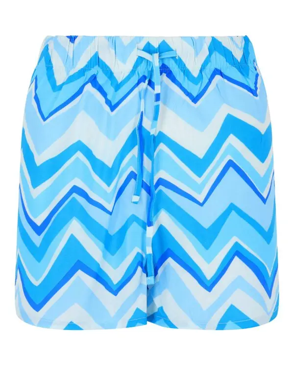 Missoni Striped Dolphin Hem Shorts - Blue White