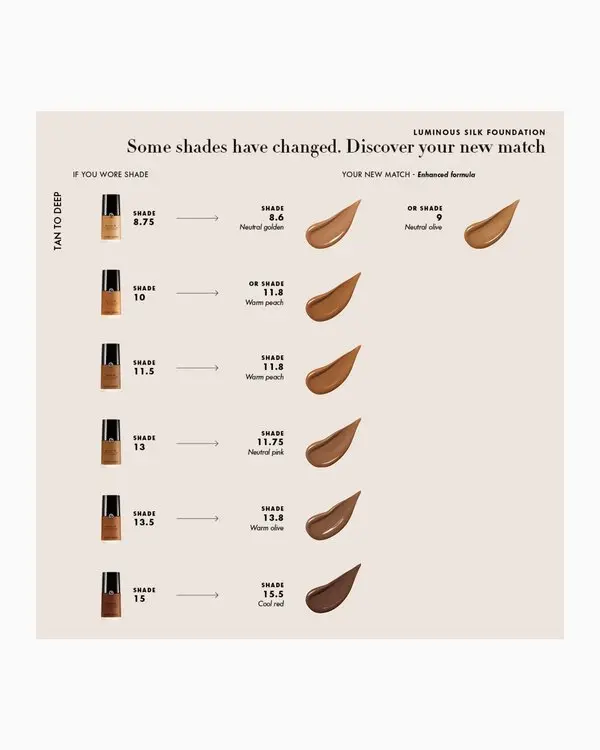 Giorgio Armani 9 Tan Neutral Olive, Luminous Silk Natural Glow Blurring Foundation With 24- Hour Wear 30ml - Pink