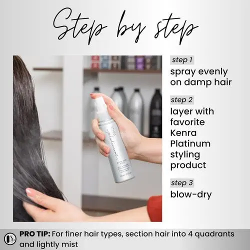 KENRA PROFESSIONAL Platinum Blow-dry Mist 3.4 Oz