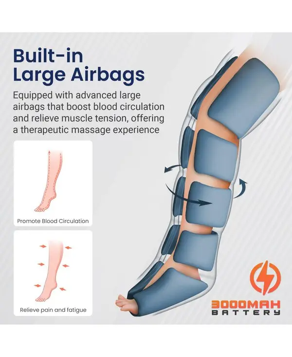 MIKO Aero Compression Massager With Advanced Airbag Technology, 2-pack