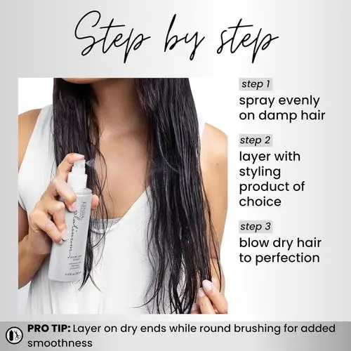KENRA PROFESSIONAL Platinum Blow-dry Spray 6.8 Oz