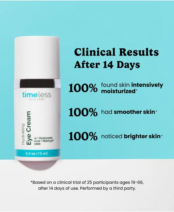 TIMELESS SKIN CARE Hydrating Peptide Complex Eye Cream 0.5oz - No Color