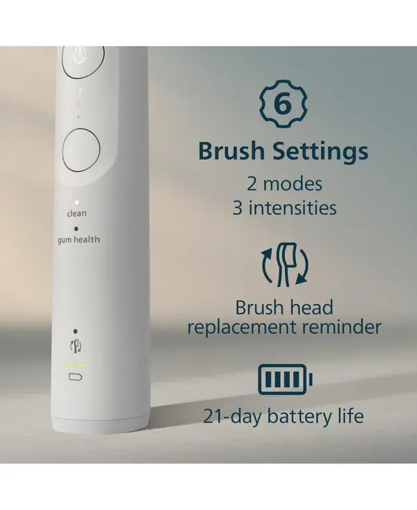 PHILIPS Protectiveclean 5700 - White