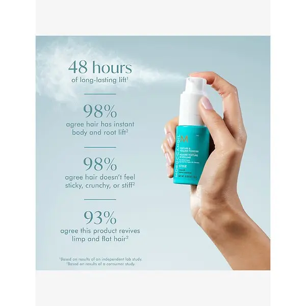 MOROCCANOIL Texture And Volume Powder 8g