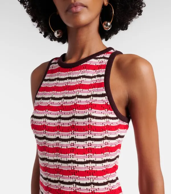 Attico Striped Crochet Cotton Midi Dress