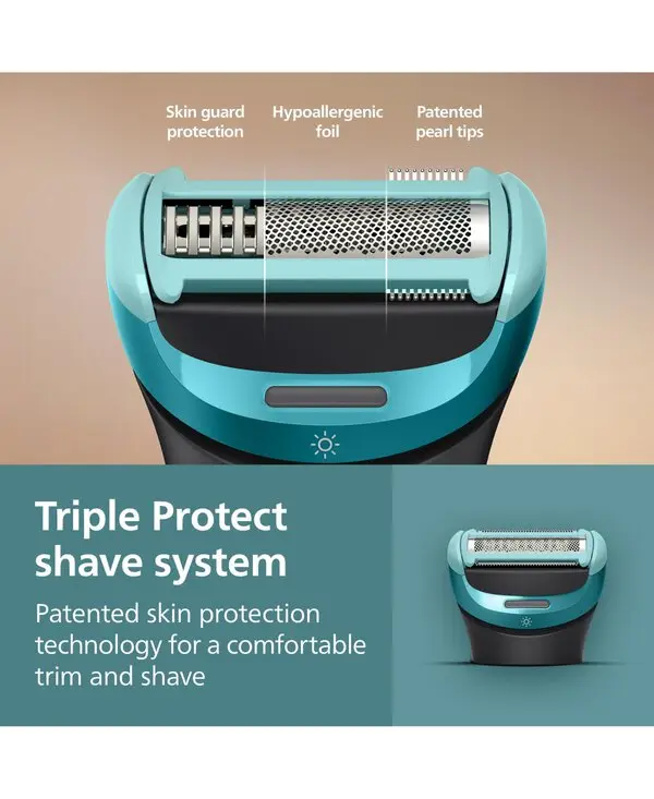 NORELCO Philips Body Groomer