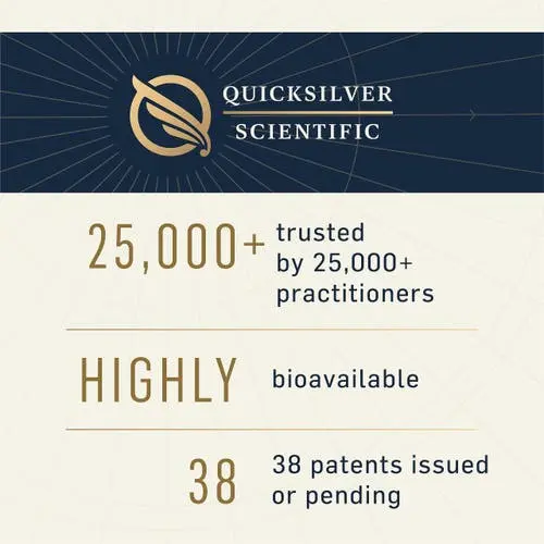 QUICKSILVER SCIENTIFIC Methyl Charge Vitamin B Supplement With Folate B2 B6 And B12