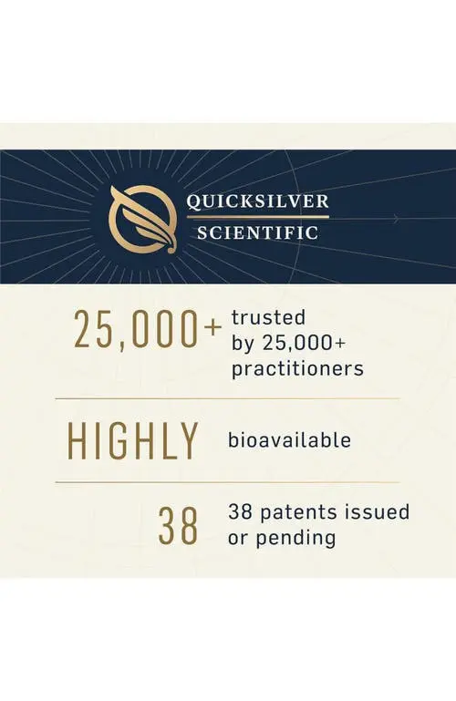 QUICKSILVER SCIENTIFIC Methyl Charge Vitamin B Supplement With Folate B2 B6 And B12