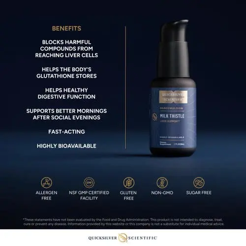 QUICKSILVER SCIENTIFIC Nanoemulsified Milk Thistle Silymarin Liquid Supplement