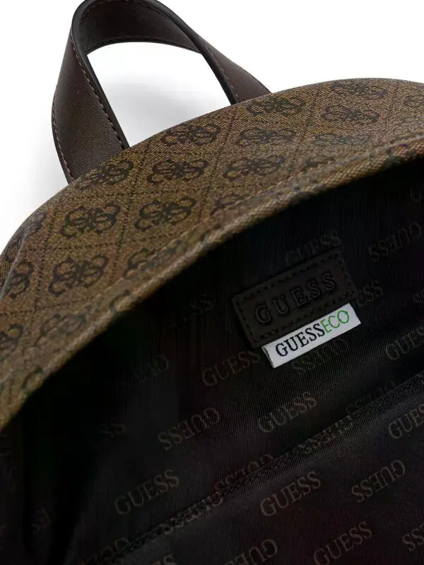 Guess Milano Monogram Backpack
