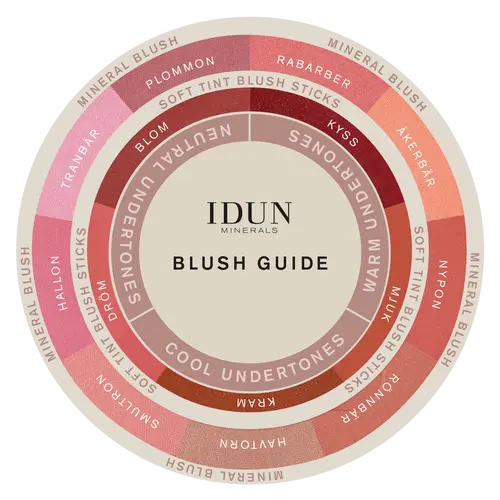 IDUN MINERALS Mineral Blush - Smultron