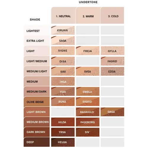 IDUN MINERALS Mineral Powder Foundation - Edda (medium/light Cool)