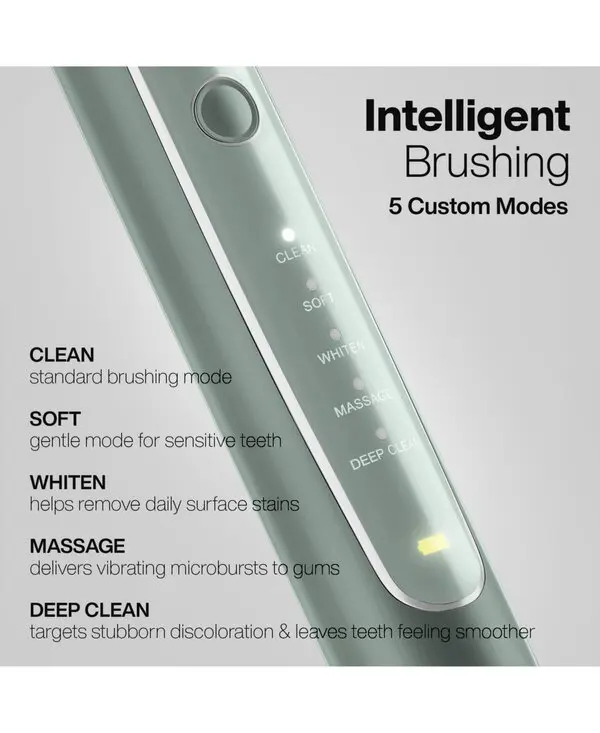 AQUASONIC Elite Rechargeable Electric Toothbrush Set - Green