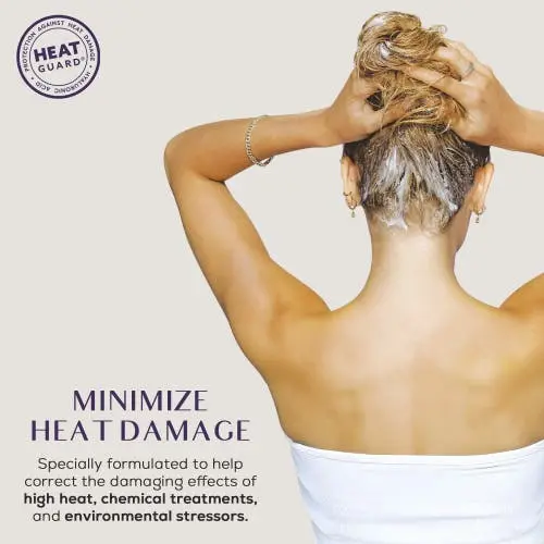 Sutra Heat Guard Conditioner