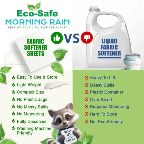 MORNINGRAIN Eco Safe Laundry Detergent Sheets, Fresh Garden Scent