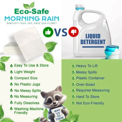MORNINGRAIN Eco Safe Laundry Detergent Sheets Fresh Garden Scent
