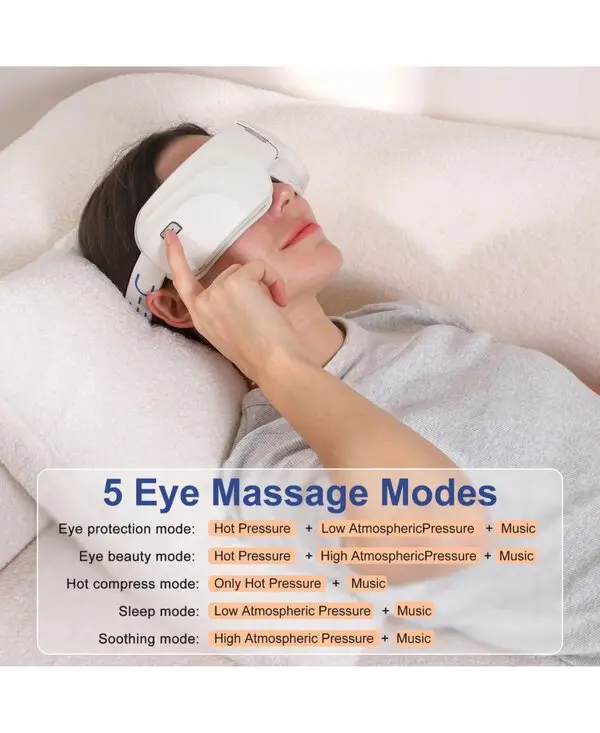REATHLETE Eye-c Eye Massager With Compression