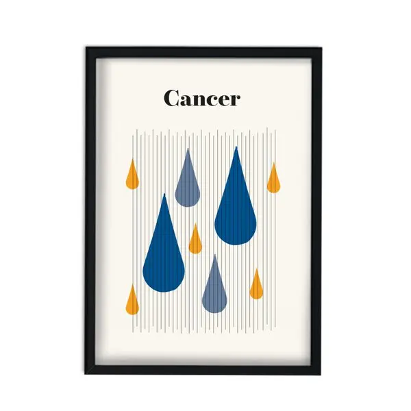 FANCLUB Orange / Blue Cancer Zodiac Star Sign A3 Print - Orange/blue