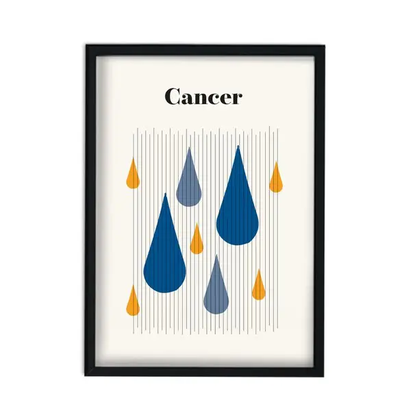 FANCLUB Orange / Blue Cancer Zodiac Star Sign A2 Art Print - Orange/blue