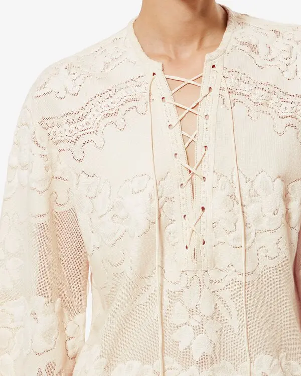 Isabel Marant Étoile Solara Dress
