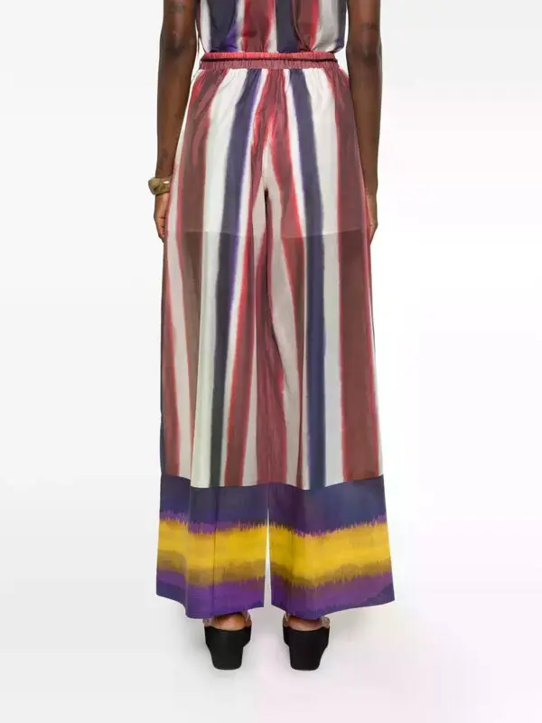 TWINSET Drawstring Wide Leg Trousers