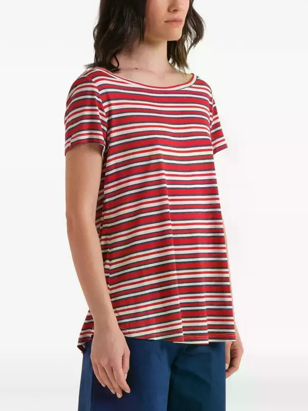 Malìparmi Striped T-shirt