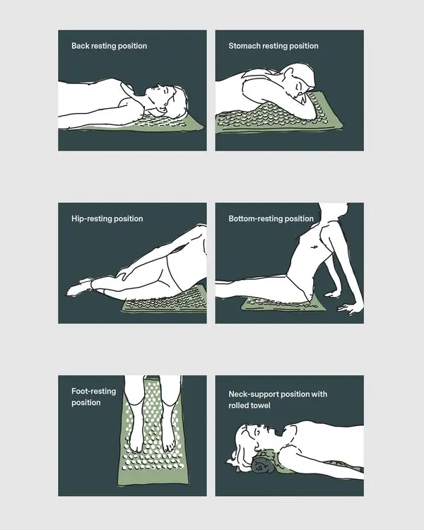 KANJO Acupressure Mat
