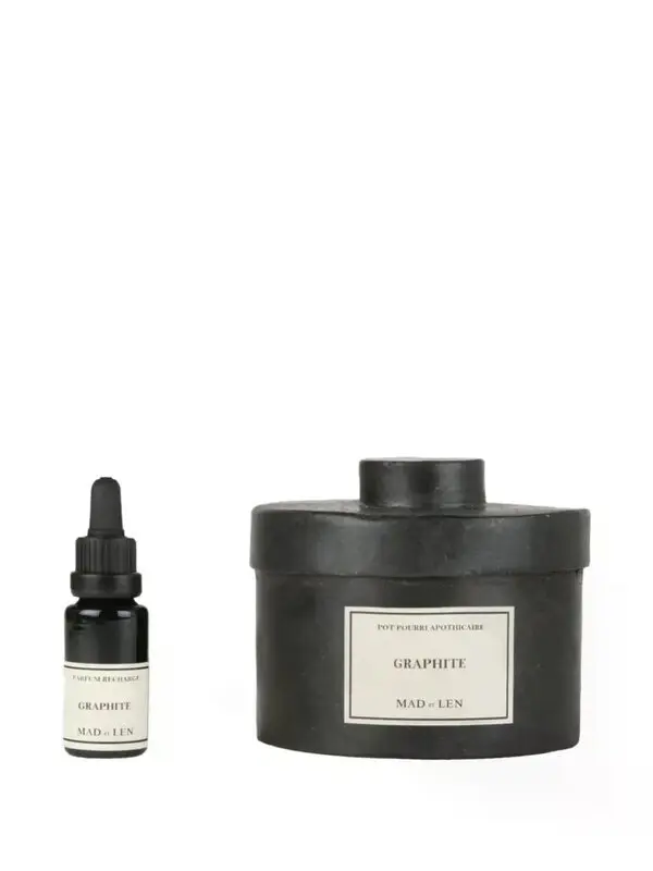 MAD ET LEN Apothecary Pot Pourri - Grey