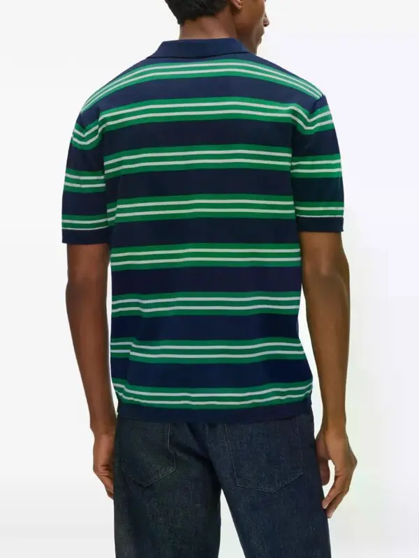 Karl Lagerfeld Ikon Stripe Knit Polo Shirt