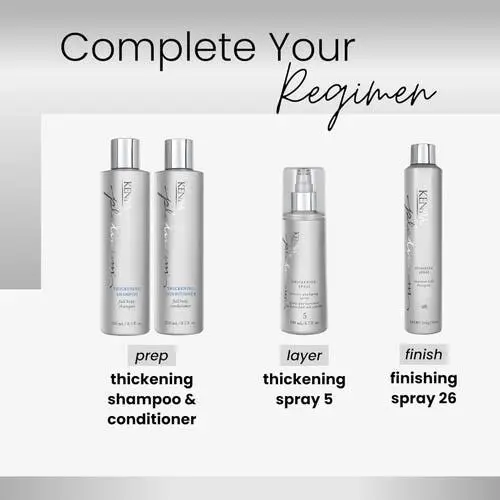 KENRA PROFESSIONAL 5 Platinum Thickening Spray 6.7 Oz - N/a