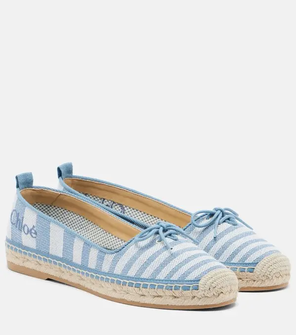 Chloé Isla Striped Canvas Espadrilles - Blue