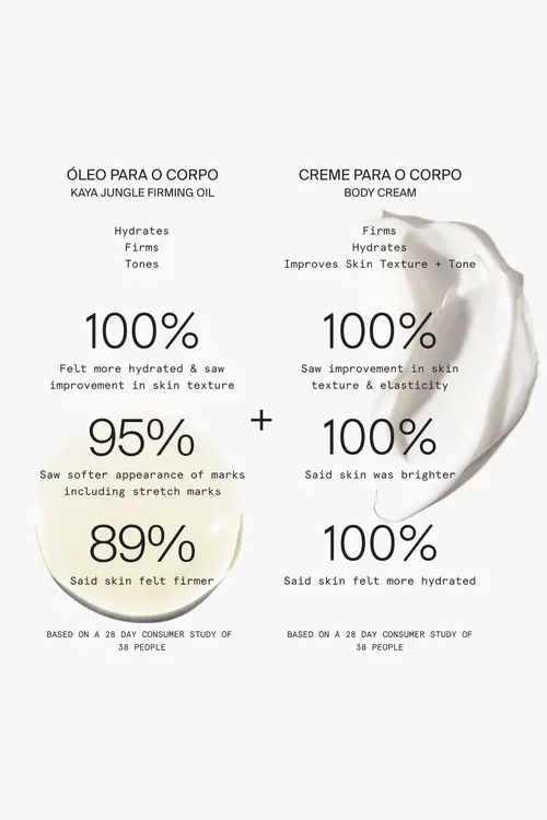 COSTA BRAZIL Kaya Hydratration Body Duo