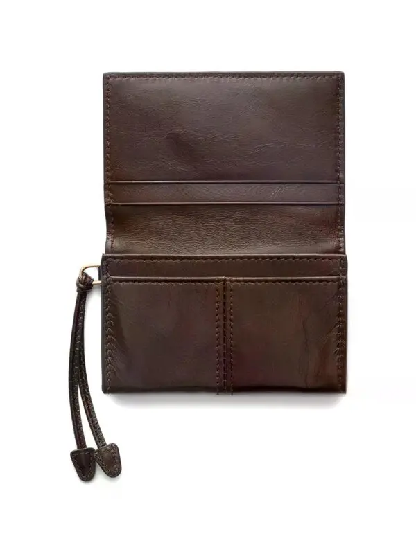 Prada Leather Card Holder With Flap