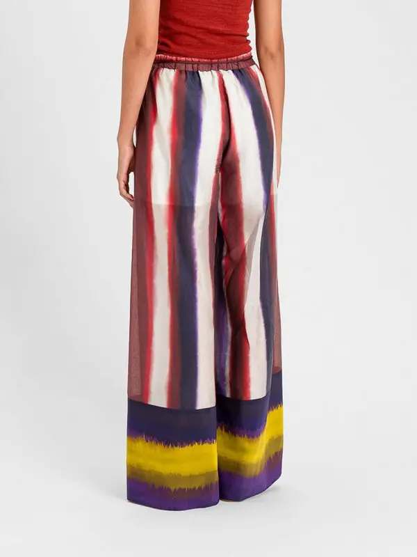 TWINSET Striped Wide-leg Trousers