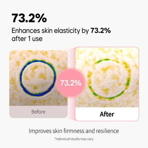 CANDORLOV Moisturizing Face Cream All Skin Types Deep Wrinkle Repair Day Night Use 1.0 Fl Oz