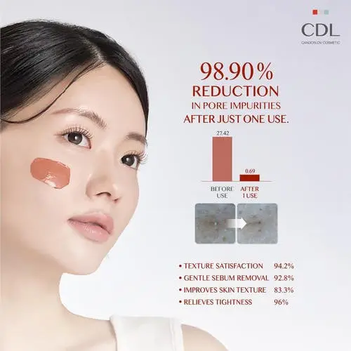 CANDORLOV Clay Mask Sensitive Skin Deep Pore Cleansing Exfoliating Facial Care 2.7 Oz