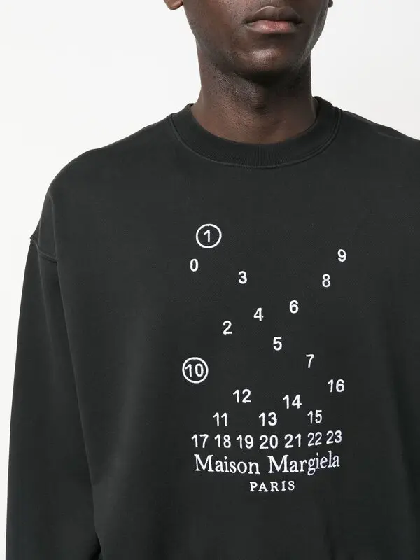MAISON MARGIELA Digital Logo Print Crewneck Sweater