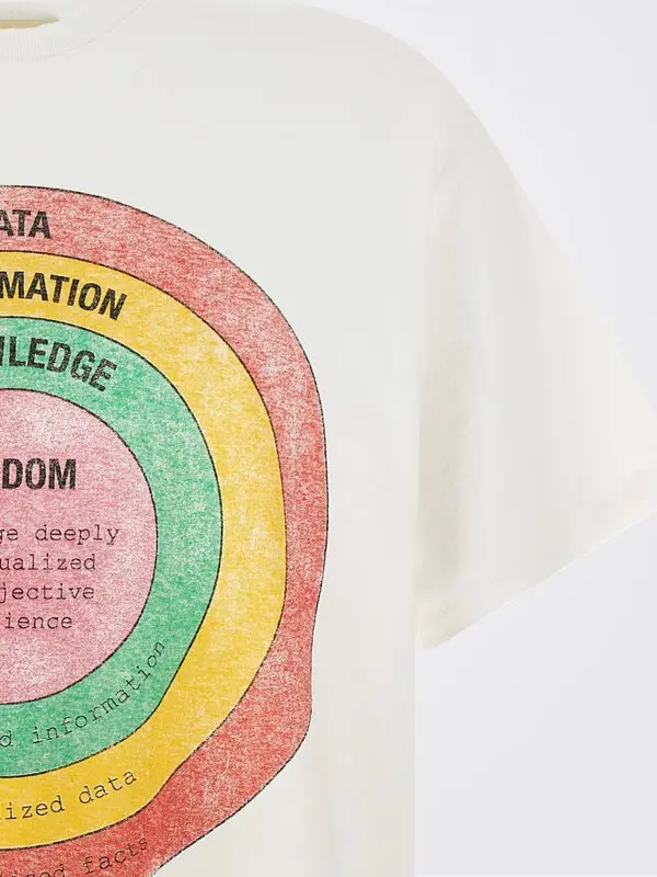 GALLERY DEPT. Vintage Graphic Print Dropped-shoulder Cotton T-shirt