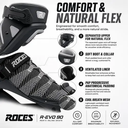 ROCES R-evo 90 Inline Skates - Black/grey