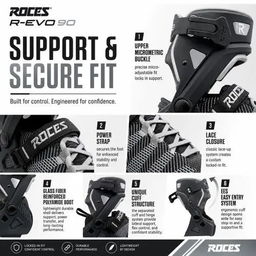 ROCES R-evo 90 Inline Skates - Black/grey