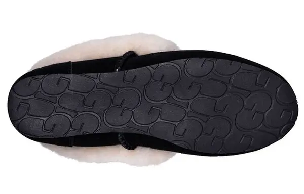 UGG Kendyl Slipper - Black