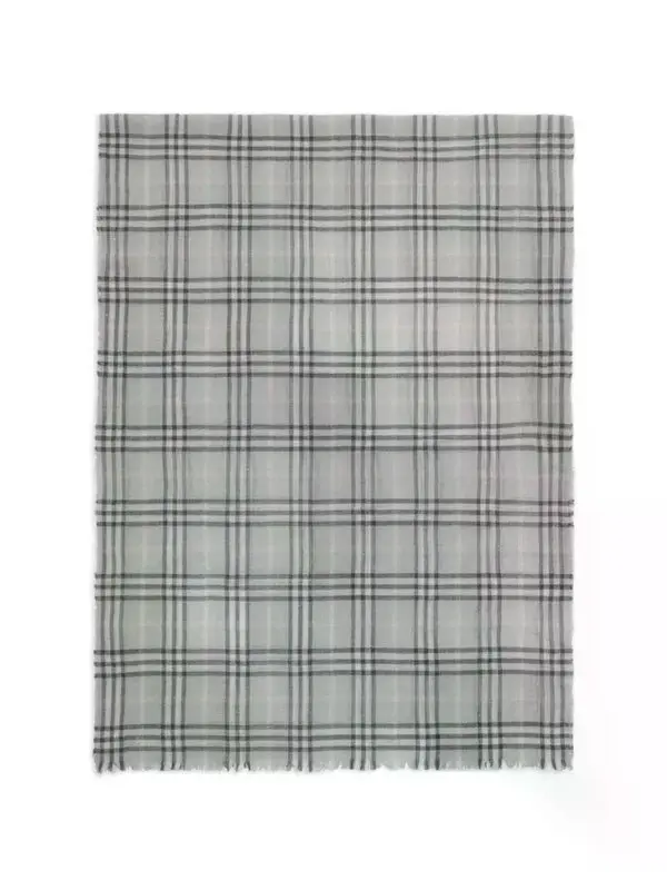 Burberry Wide Embellished Check Wool-silk-blend Scarf