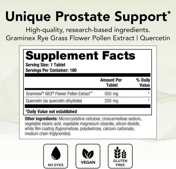 THERALOGIX Prostate Pq Supplement For