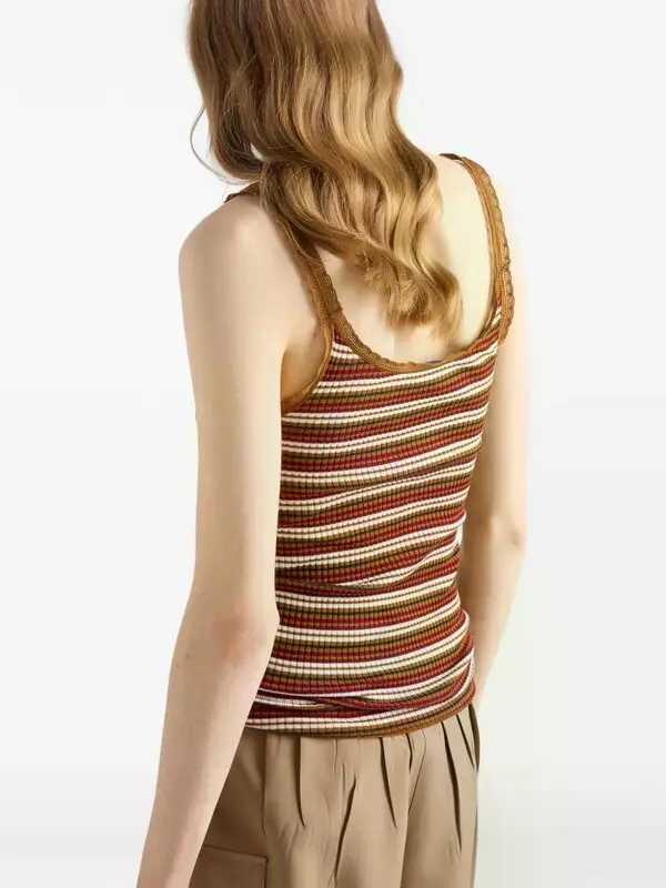 Prada Striped Cotton Slim-fit Top