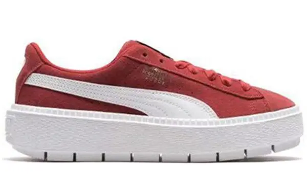 PUMA Platform Trace High Risk - Red
